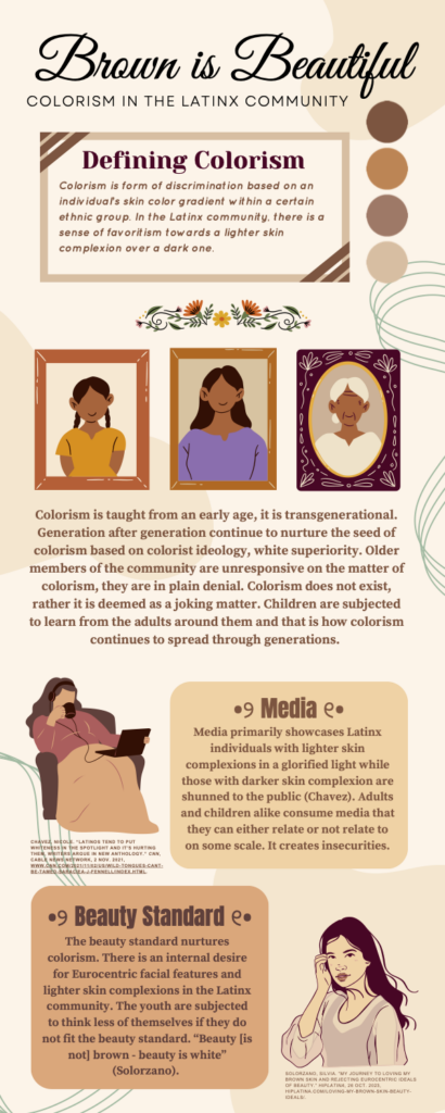 Brown is Beautiful: Colorism in the Latinx Community—Mariant Solorzano ...